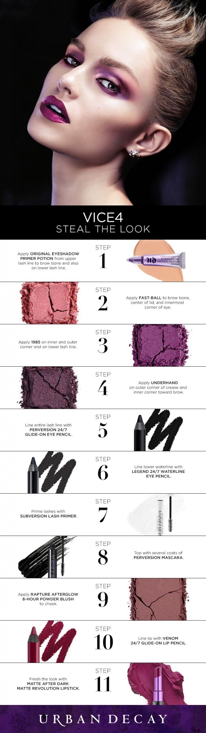 The story of Urban Decay